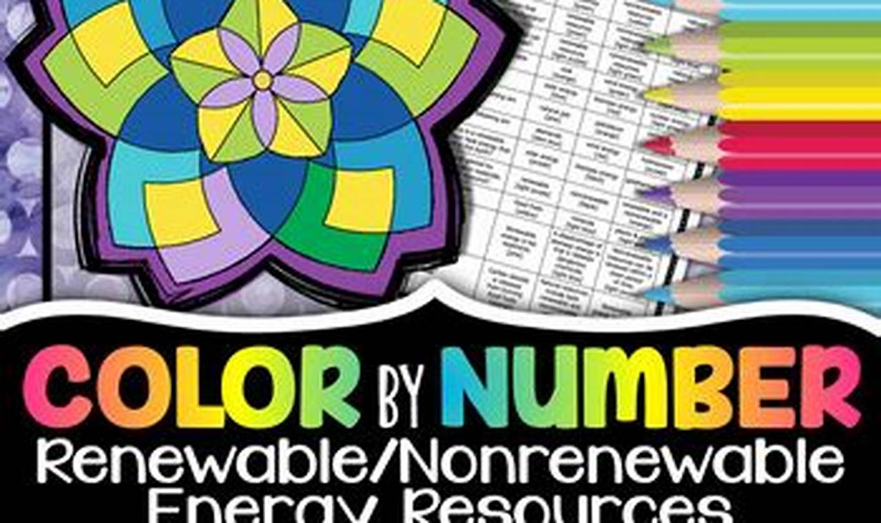 Coloring Fun: Learn Renewable & Nonrenewable Energy