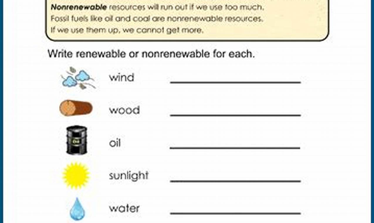 Free Renewable Energy Resources Worksheet | PDF