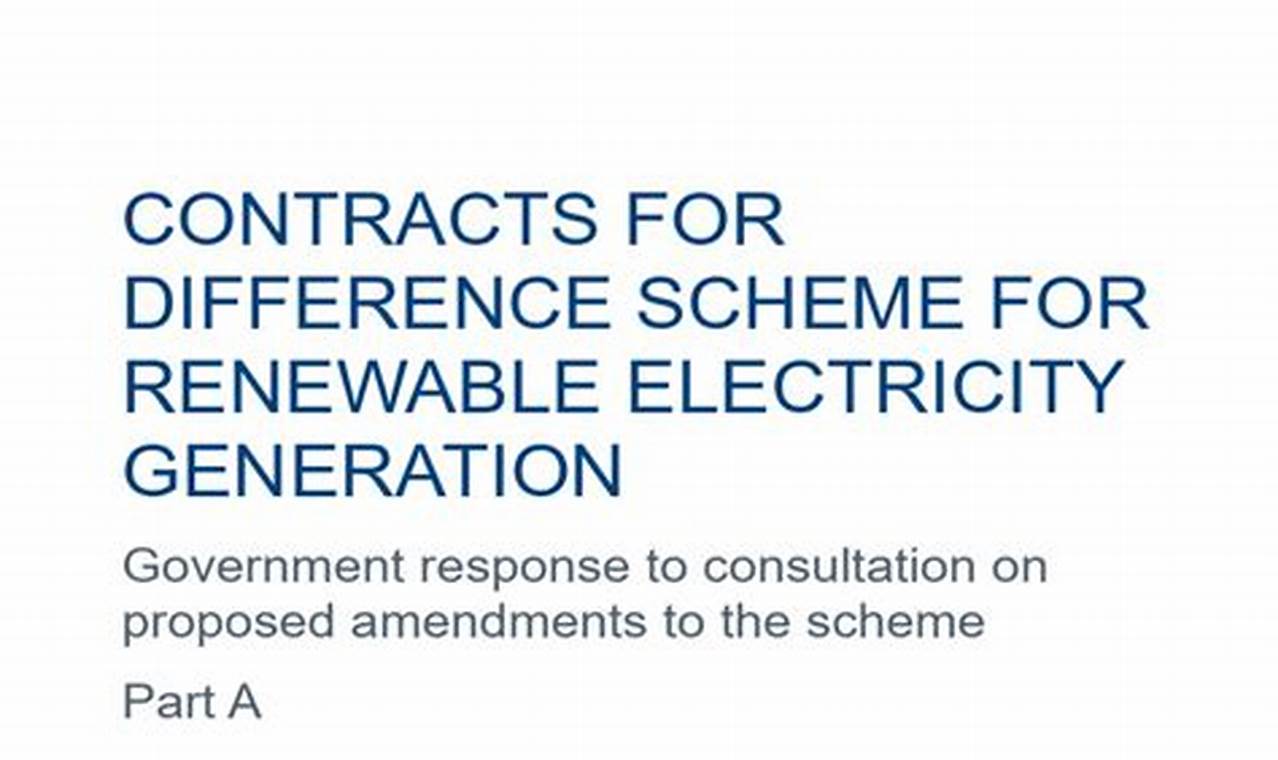 Unlocking Renewable Energy: Contracts for Difference Explained
