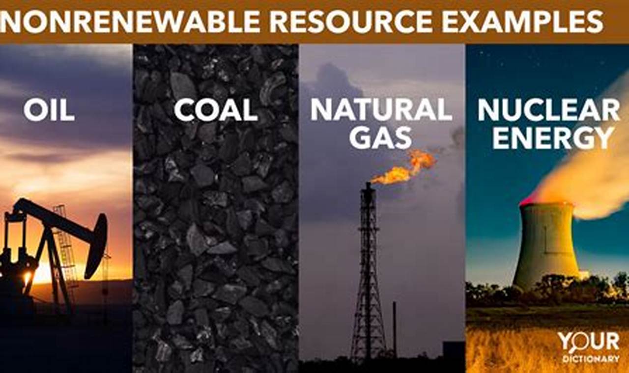 Is Coal Renewable? Why Not? The Science of Coal