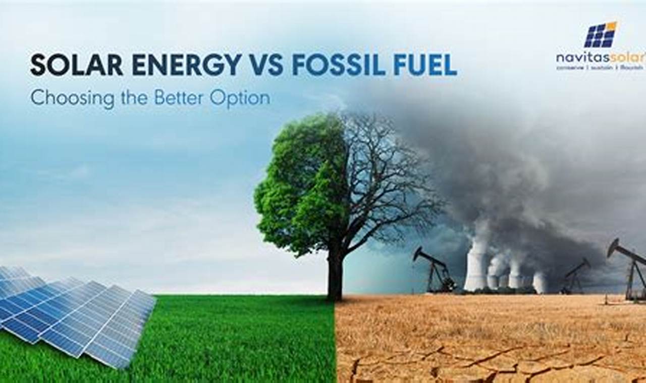 Fossil Fuels: Key Advantages & Drawbacks vs. Renewables