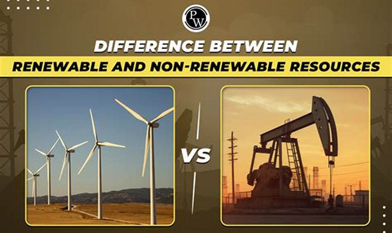 Renewable vs. Non-Renewable: Resources Difference Explained!