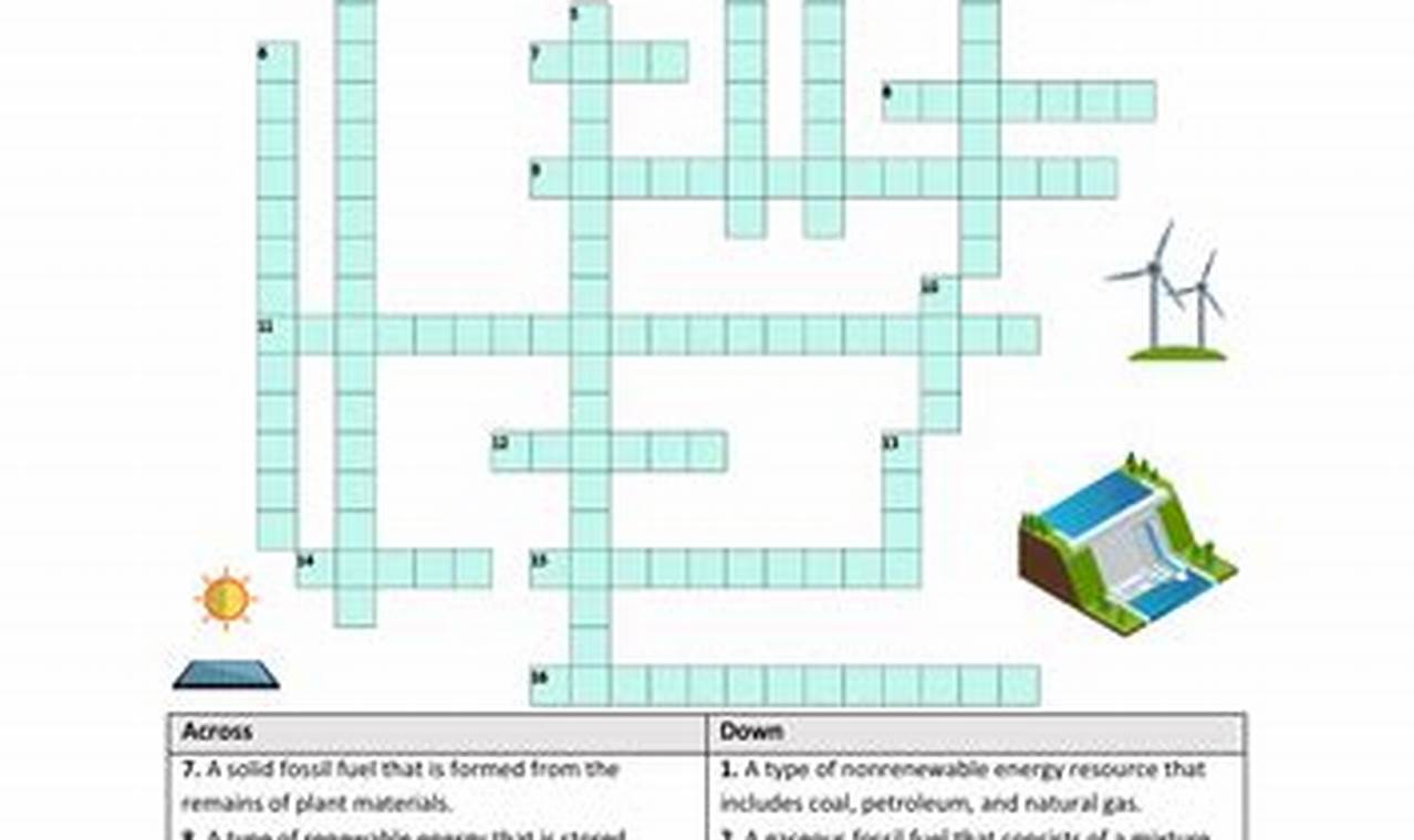 Test Your Non-Renewable Energy Knowledge: A Gas Crossword
