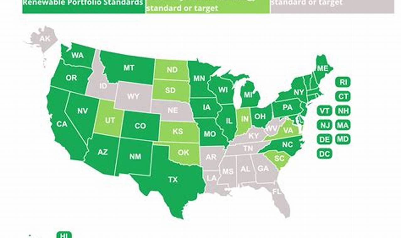 U.S. Renewable Energy Standards by State Guide