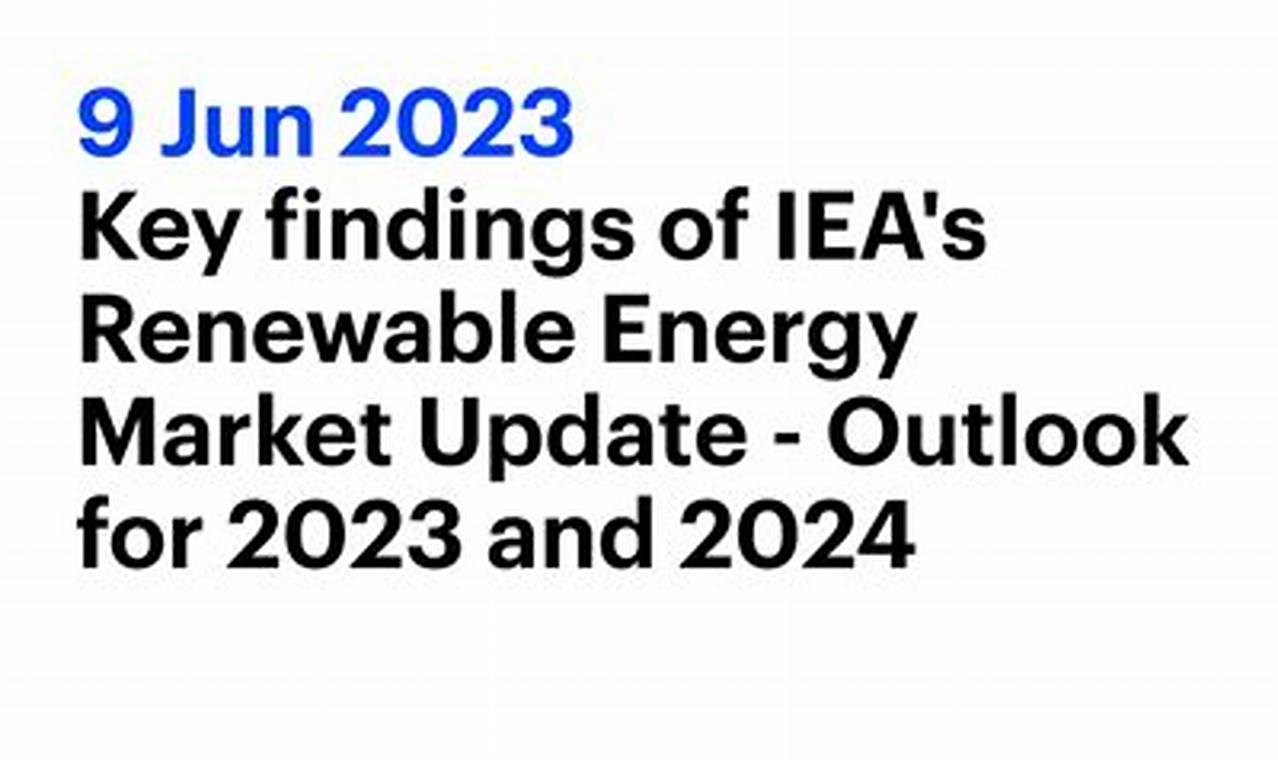 IEA Renewable Energy Inc.: A Clean Future