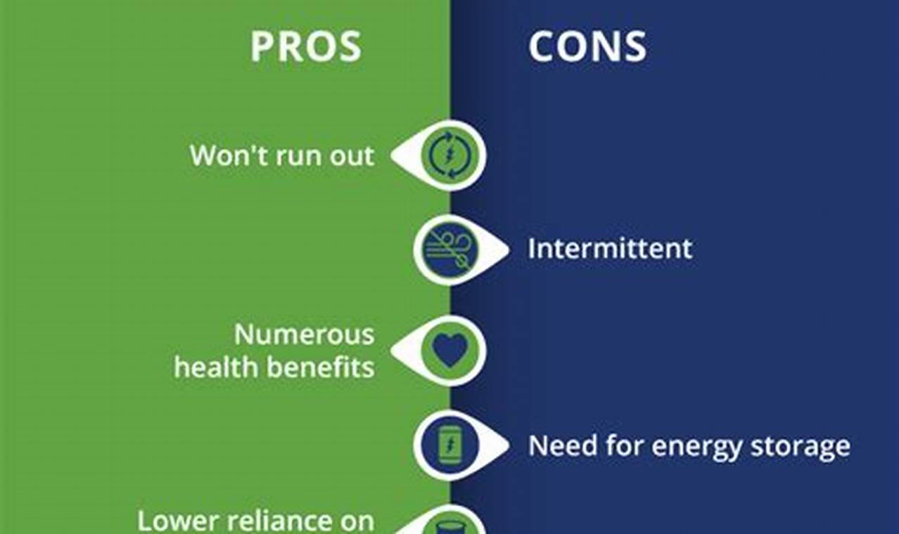 Future of Power: Renewable Energy Sources Pros & Cons Guide