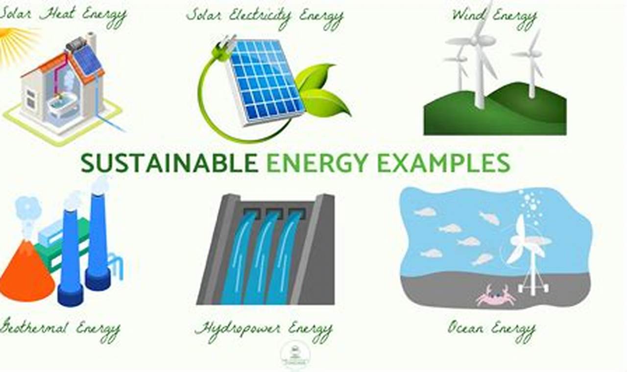 Go Green: Clean Source Energy & a Brighter Future